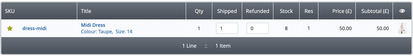 How to fulfil orders on your online shop - Bluepark.co.uk
