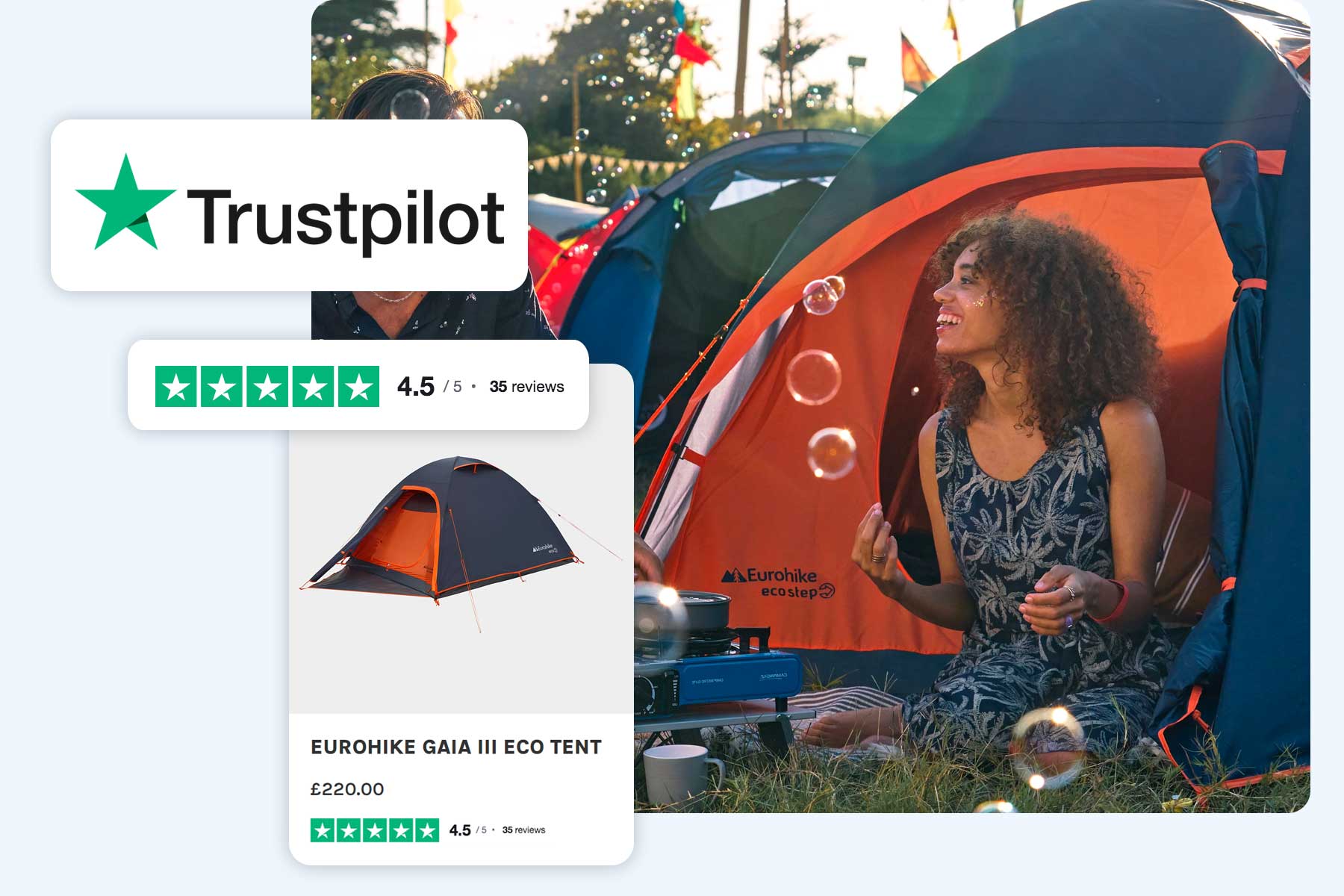 Collect Trustpilot online shop reviews - Bluepark.co.uk